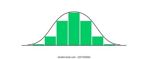 Bell Curve Graph Royalty Free Images Stock Photos Pictures Shutterstock