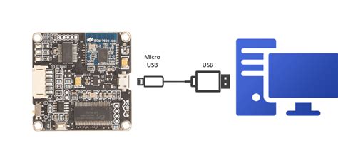 ICP3 SigmaStudio Programming Wondom