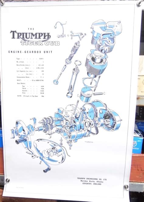 Triumph Tiger Cub Exploded Engine Poster Blue Triumph Tiger Cub Spares