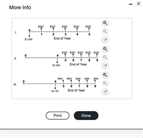Solved A Calculate The IRR For Each Of The Three Cash Flow Chegg Com