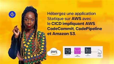 Hébergez Une App Statique Sur Aws Avec Cicd Utilisant Codecommit