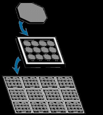The Solar Cell Module And Array Download Scientific Diagram