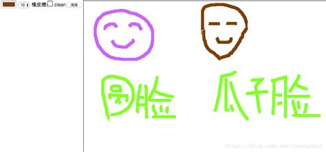 Canvas制作简易画板var Draw Cv Csdn博客