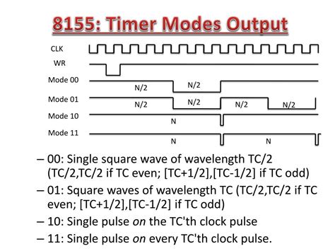 PPT - 8254 Programmable Interval Timer PowerPoint Presentation, free ...