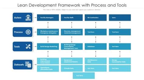 Lean Process Tools Powerpoint Templates Slides And Graphics