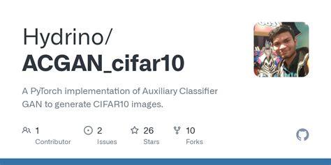 ACGAN Cifar10 Main Py At Master Hydrino ACGAN Cifar10 GitHub