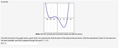 Solved Points Note That The Vertical And Horizontal Chegg
