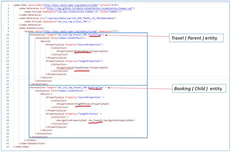 Sap Abap Rap And Fiori Elements To Refresh Calculate Sap Community