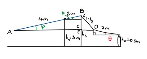 Geometry Can I Find The Angle Theta In This Structure