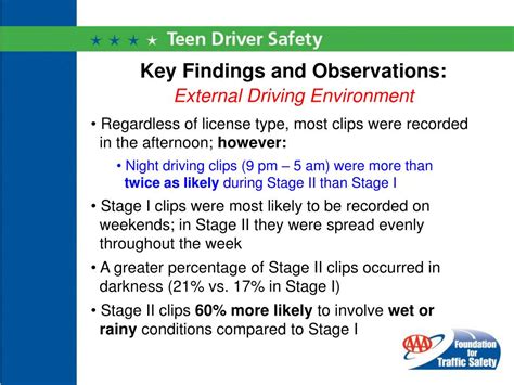 Ppt The Transition To Unsupervised Driving Powerpoint Presentation Free Download Id 5518748