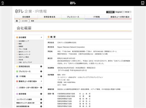 日本テレビ放送網株式会社 Ai総合研究所