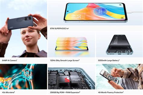 Foto Oppo A G Meluncur Dengan Kamera Utama Mp Harga Rp Jutaan Halaman