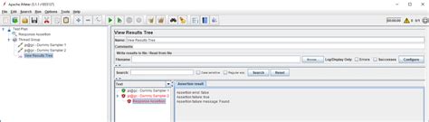 Global Verification Function In Jmeter Software Quality Assurance
