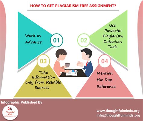 Chart How To Get Plagiarism Free Assignment Infographictv Number One Infographics And Data