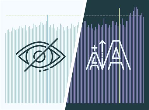 Accessible By Design Making Data Visualization More Inclusive With Tableau Sellers Dorsey