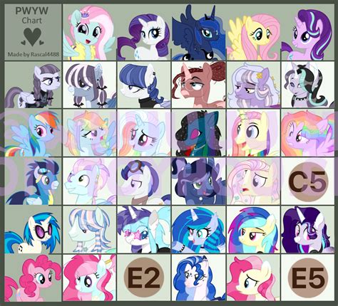 pwyw mlp fusion charts open on toyhouse