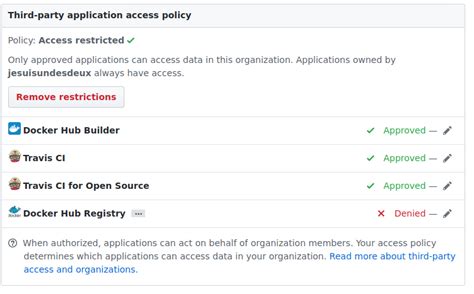 Docker Hub Registry Cannot Build Docker Image From Github Repository