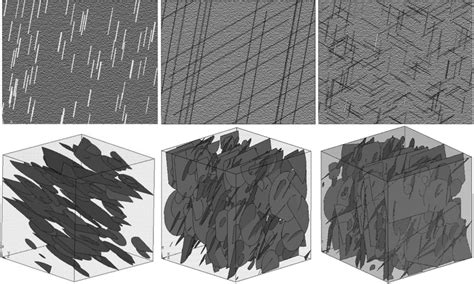 Fracture Network Models In Engineering Scale Download Scientific Diagram