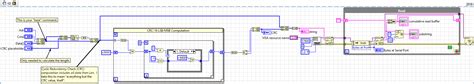 Solved Crc 16 Calculation Ni Community