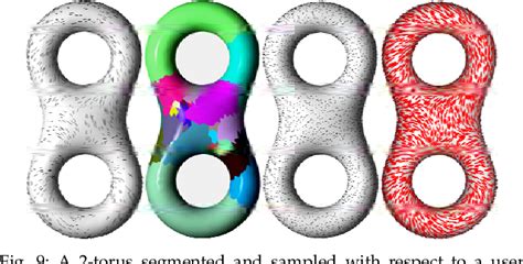 Figure 1 From Generalized Anisotropic Stratified Surface Sampling