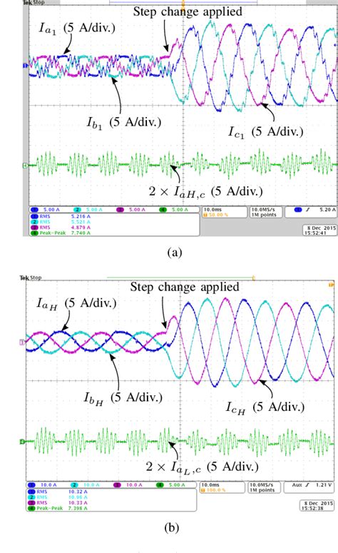 Figure 1 From Dual Converter Fed Open End Transformer Topology With