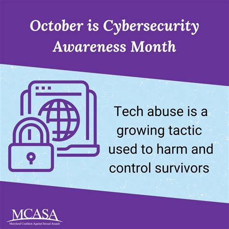 Its Cybersecurityawarenessmonth The Misuse Of Technology To Control
