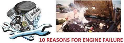 Engine Defects Archives Car Construction