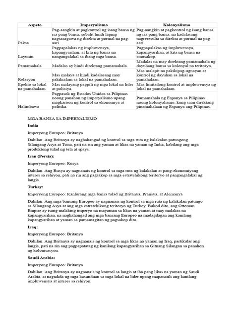Notes For Demo Pdf