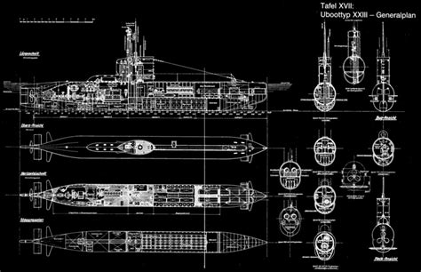 Submarine German Type Vii Submarine 1080p Warships Hd Wallpaper