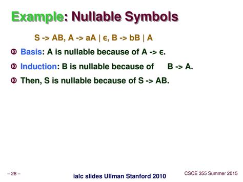 Lecture 14 Grammars Parse Trees Normal Forms Ppt Download