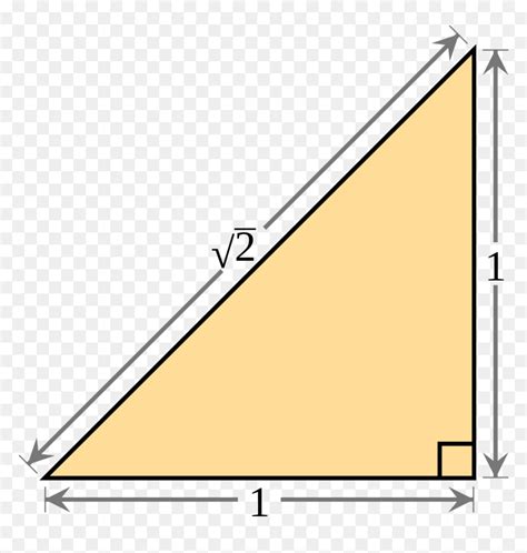Square Root Of 2 Triangle Hd Png Download Vhv