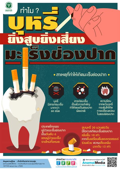 ศูนย์บริการสาธารณสุข 63 สมาคมแต้จิ๋วแห่งประเทศไทย