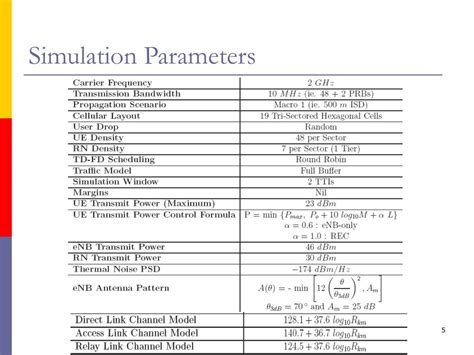 Ppt Uplink Resource Allocation In Lte A Relay Enhanced Cellular Networks Powerpoint