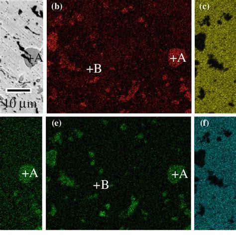 sem micrograph a and eds elementary mapping of al b cu c fe