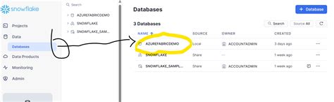 Bridging Snowflake And Azure Data Stack A Step By Step Guide