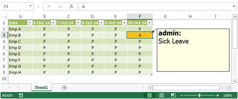 Changing The Default Cell Comment FormatIn Microsoft Excel