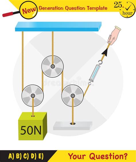 Science Experiments On Force And Motion With Pulley Simple Machines Springs Pulleys Gears