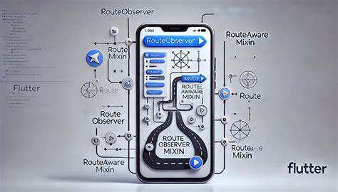 mastering route aware mixin in flutter essential guide for efficient