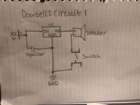 Interaction Lab Isabel Brack Recitation 1 Documentation Ima
