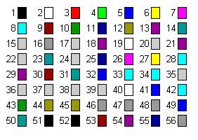 VBA Interior Background Color By ColorIndex Color RGB