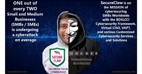 Secureclaw Cyber Threat Advisory On Linkedin Around 50 Of Smbs Are