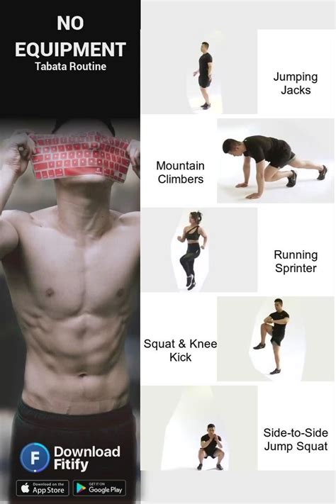 Hiit Burn Fat Routine With No Equipment Artofit