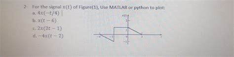 Solved 4x −t 4 X T−6 2x 2t−1 −4x T−2