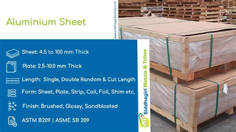 Aluminium Cladding Sheet Hsn Code Aluminium Cladding Sheet Hsn Code