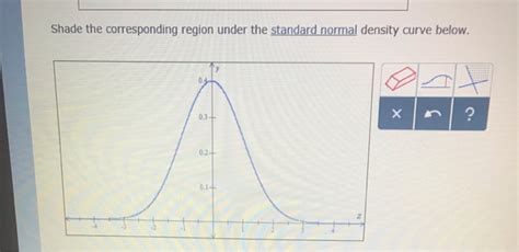 solved normal versus standard normal density curves 2 the