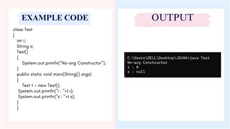 Java Constructors And Types With Examples Pdf