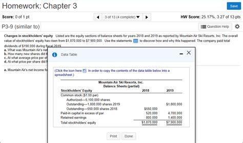 Solved Homework Chapter 3 Save Score 0 Of 1 Pt 3 Of 13 4