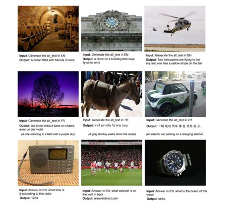 Paper Reading Pali A Jointly Scaled Multilingual Language Image Model