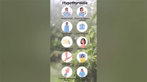 Hyperthyroïdie Vs Hypothyroïdie Youtube