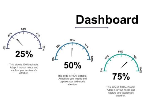 Dashboard Ppt Powerpoint Presentation Styles Themes
